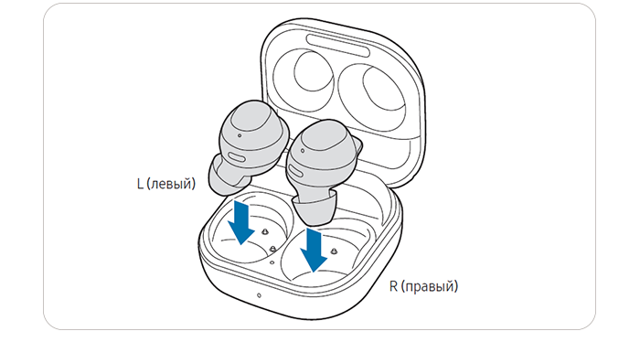 Как правильно заряжать наушники Galaxy Buds | Samsung РОССИЯ
