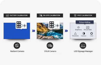Samsung LED signage | Samsung Business Sverige