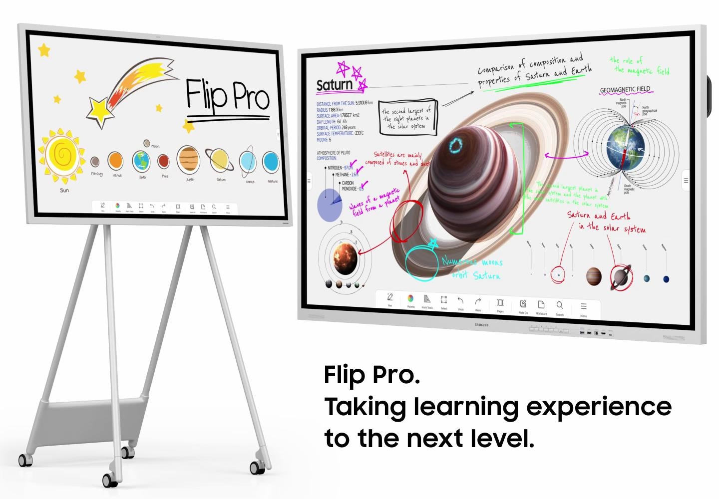 Samsung Flip Pro - Interaktiv Whiteboard | Samsung Business SE