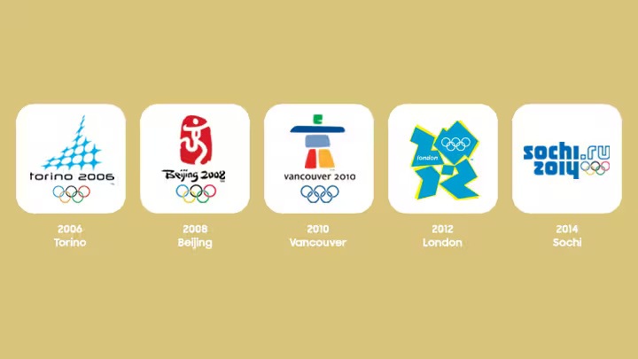 Samsung Nordic Team Galaxy Athletes | Samsung Sverige