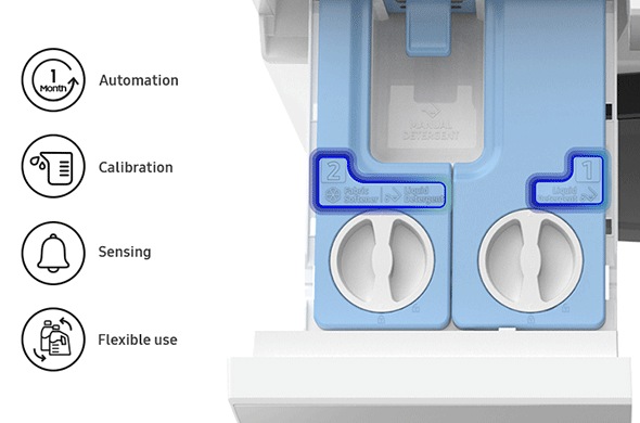 sustainable-home | Samsung Danmark