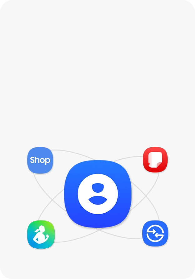 Varför skapa ett Samsung Account? | Samsung SE