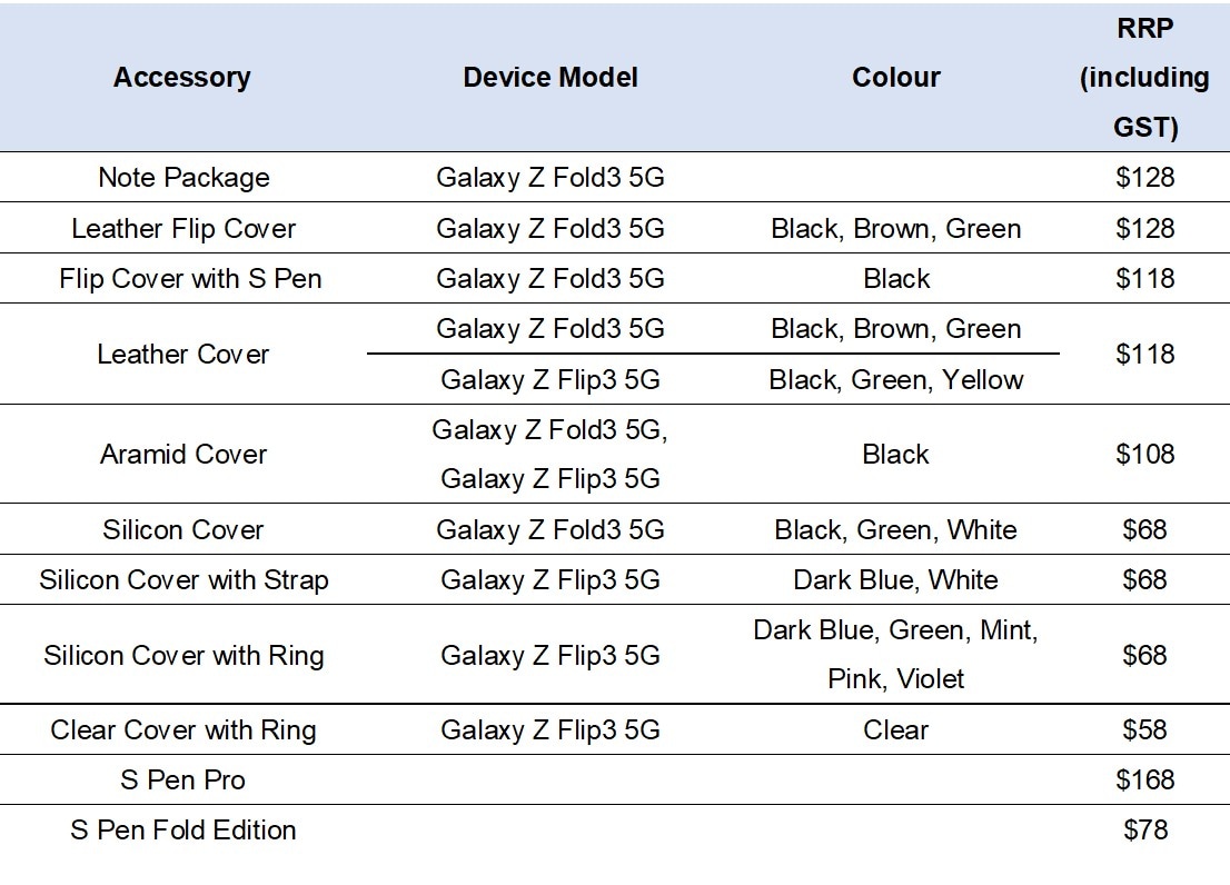 Singapore Availability for Galaxy Z series 5G, Galaxy Watch4 series ...