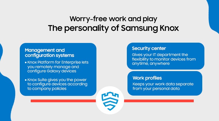 The Beginner’s Guide to Samsung Knox | Samsung Business Singapore