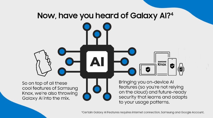 The Beginner’s Guide to Samsung Knox | Samsung Business Singapore