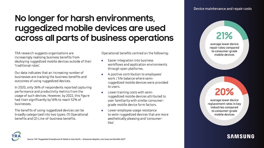 Flexibility, Engagement, and Tech: The Perfect Combination for Modern ...