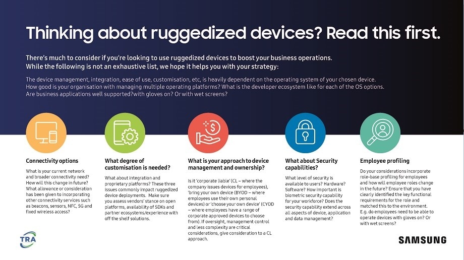 Flexibility, Engagement, and Tech: The Perfect Combination for Modern ...