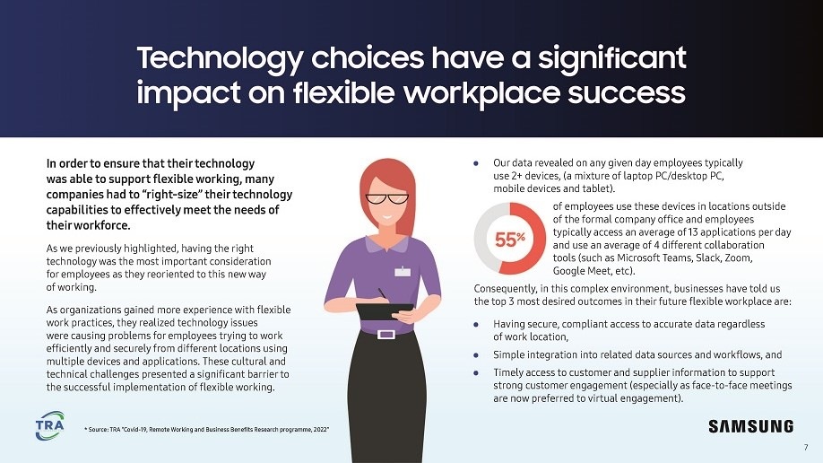 Flexibility, Engagement, and Tech: The Perfect Combination for Modern ...