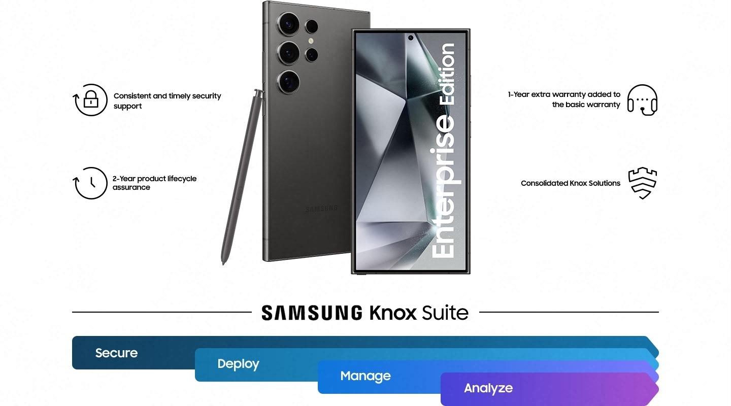 Latest Samsung Galaxy Smartphones for Business | Samsung Business Singapore