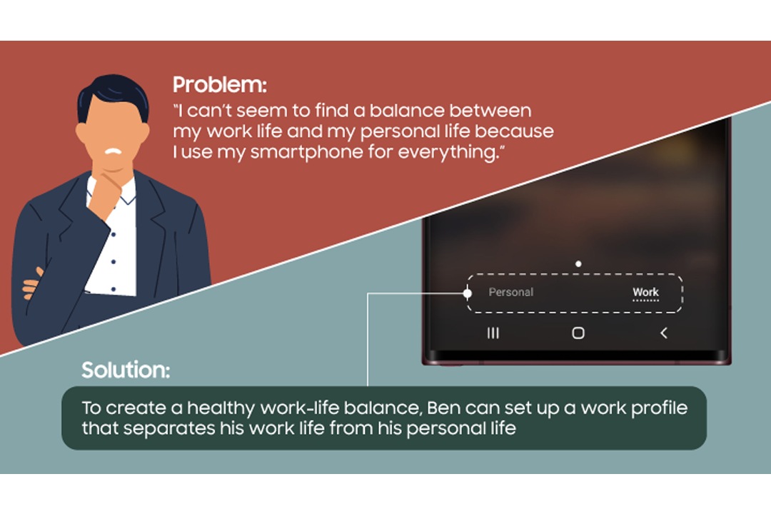 Galaxy for Work: Versatile, Optimised, and Secure | Samsung Business ...