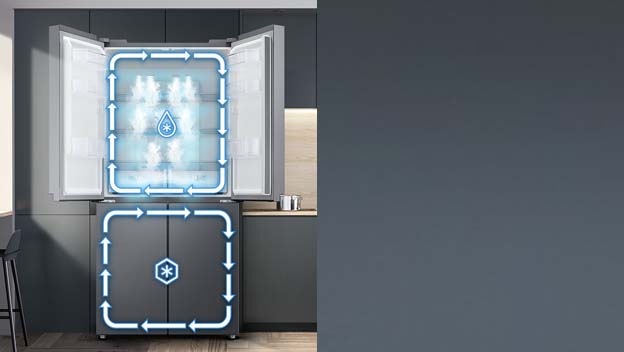 Explore the full range of our Latest Refrigerators | Samsung Singapore