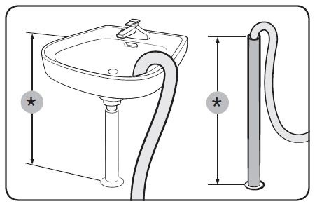 How to install Drain hose for Samsung washing machine (Top / Front ...