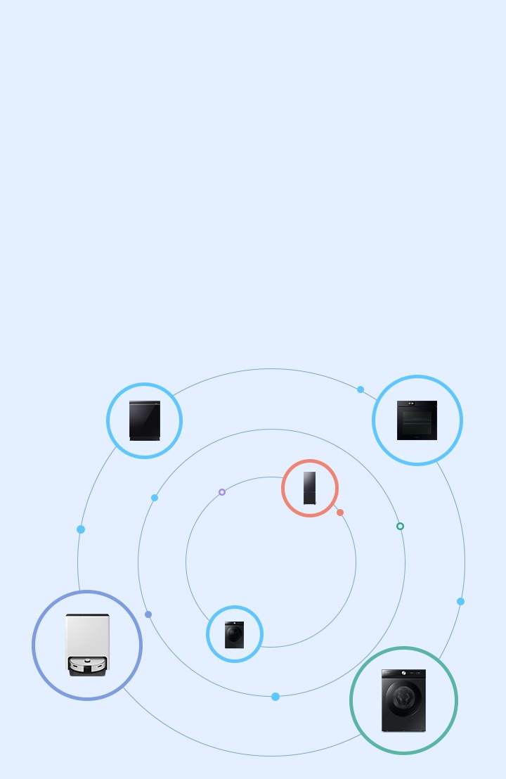 Latest Samsung Refrigerator Price and Promotions | Samsung Singapore