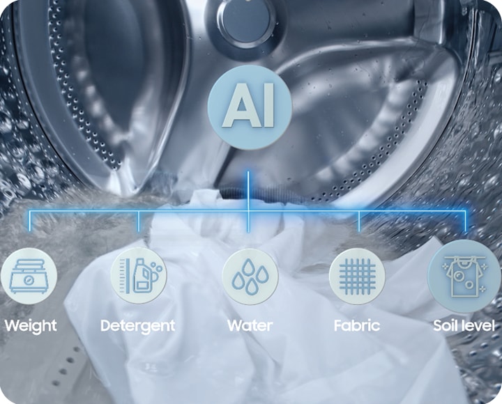 Samsung Laundry – BESPOKE AI™ Washer and Dryers | Samsung Singapore
