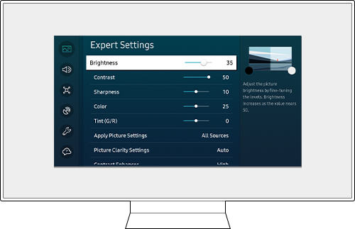Uneven backlight in Samsung TV | Samsung Gulf