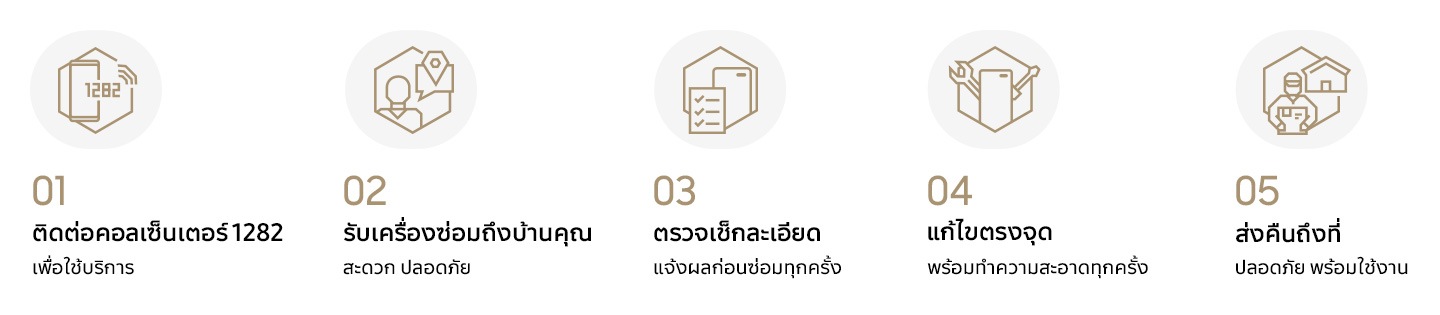 Galaxy Butler บริการช่วยเหลือพิเศษสำหรับสมาร์ทโฟนซัมซุง | Samsung Thailand
