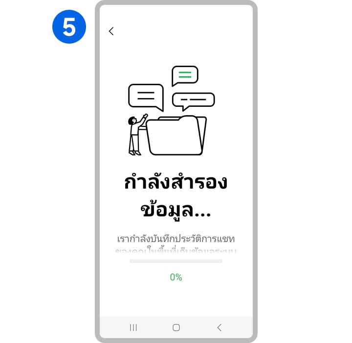 Backup แชท LINE ง่าย ใคร ๆ ก็ทำได้ | Samsung Thailand