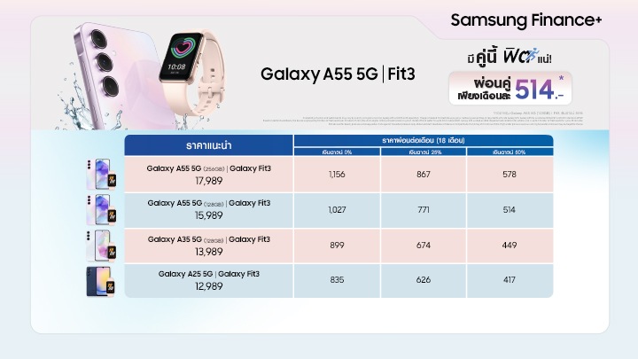 Samsung Finance Plus ผ่อนได้ ใช้บัตรประชาชน | Samsung Thailand