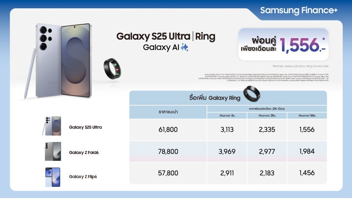 Samsung Finance Plus ผ่อนได้ ใช้บัตรประชาชน | Samsung Thailand