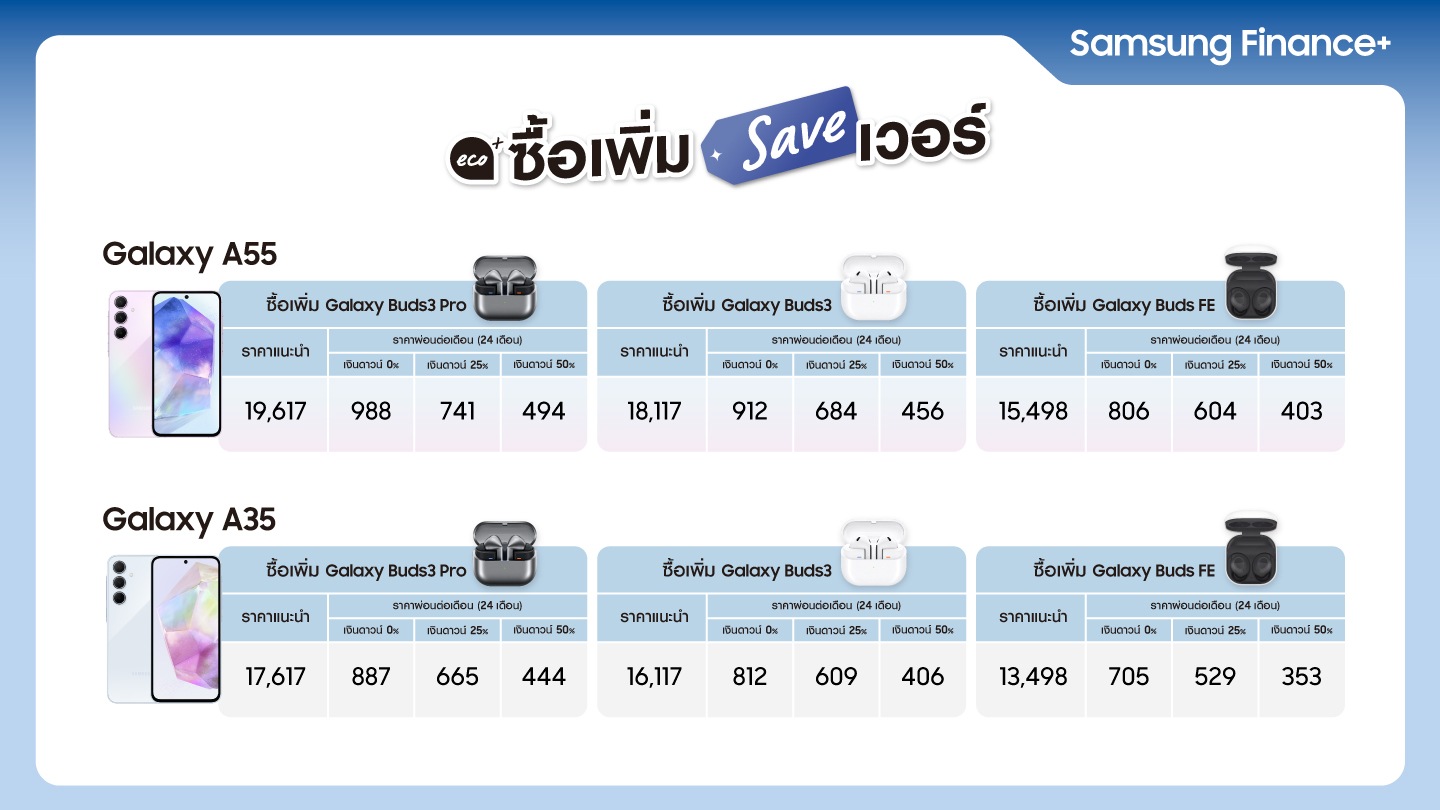 Samsung Finance Plus ผ่อนได้ ใช้บัตรประชาชน | Samsung Thailand