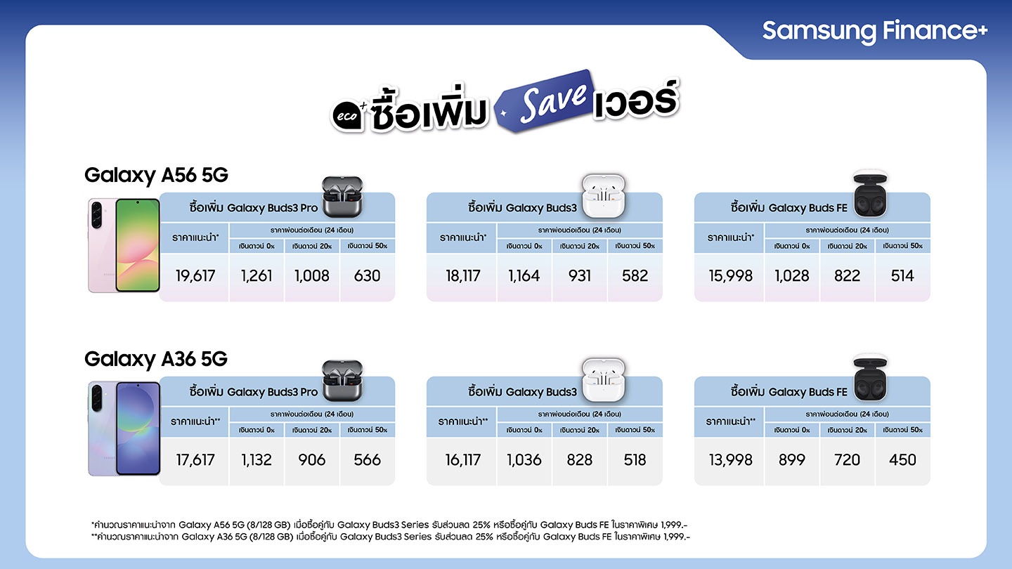Samsung Finance Plus ผ่อนได้ ใช้บัตรประชาชน | Samsung Thailand