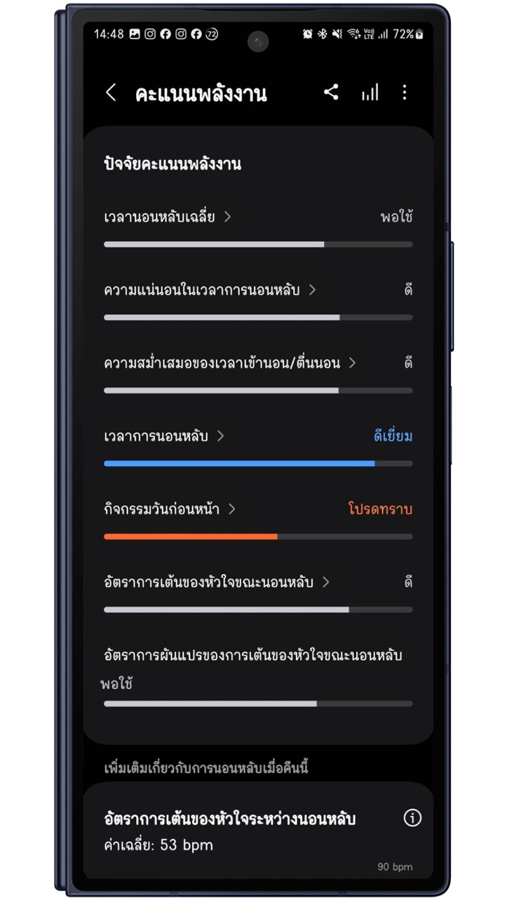 รีวิวความสมาร์ท “Galaxy Watch Ultra” จาก ผู้ใช้จริง คุณเวฟ Samsung Member Stars 2024 | Samsung ...