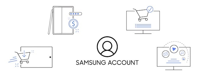 ความหมายของ Samsung Account และวิธีการสมัคร | FAQ | Samsung Thailand