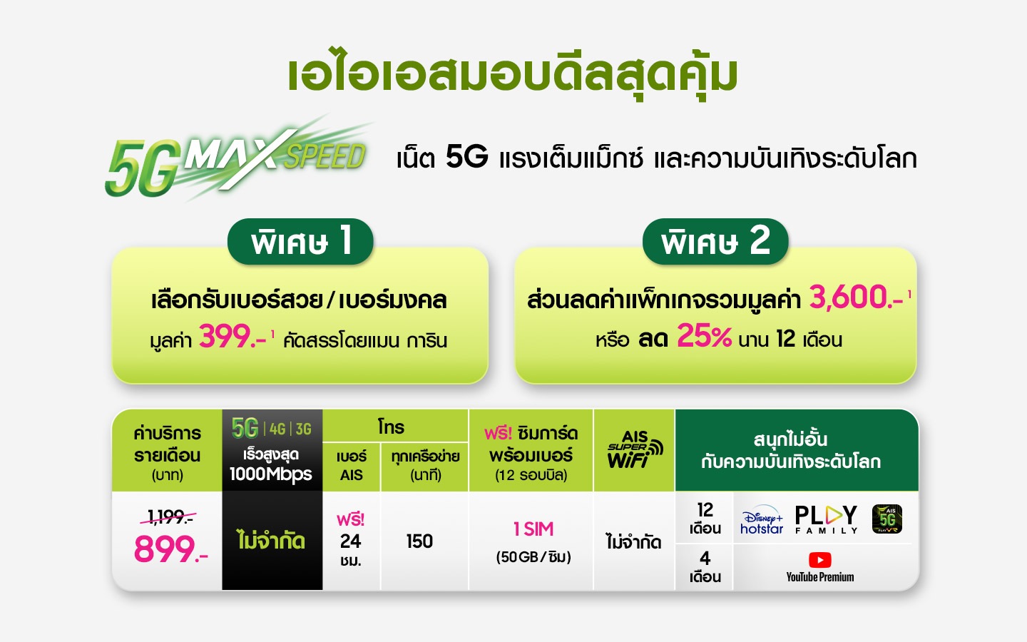 โปรมือถือซัมซุง รับส่วนลดพิเศษที่ข่าย AIS | Samsung Thailand