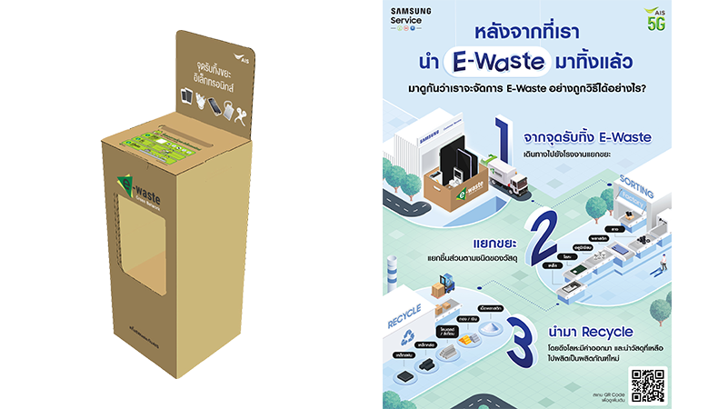 Eco-Conscious Service | Samsung Thailand
