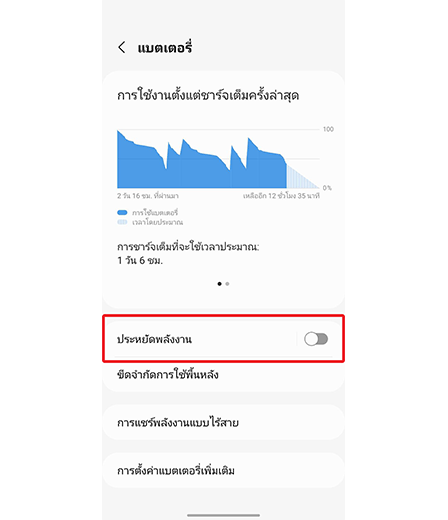 วิธีการแก้ไขเมื่อ LINE ไม่แจ้งเตือน | Samsung Thailand