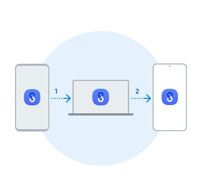 Smart Switch | 應用程式與服務 | Samsung 台灣