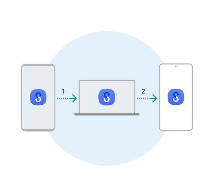 Smart Switch | 應用程式與服務 | Samsung 台灣