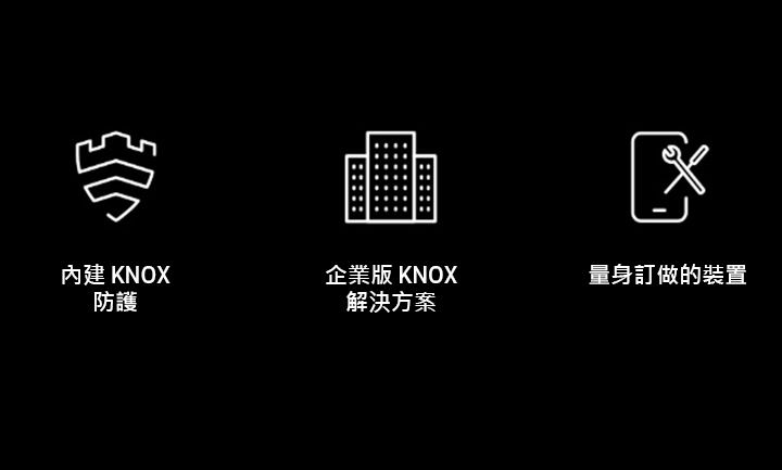 商務版 Samsung Knox | 商務 台灣三星