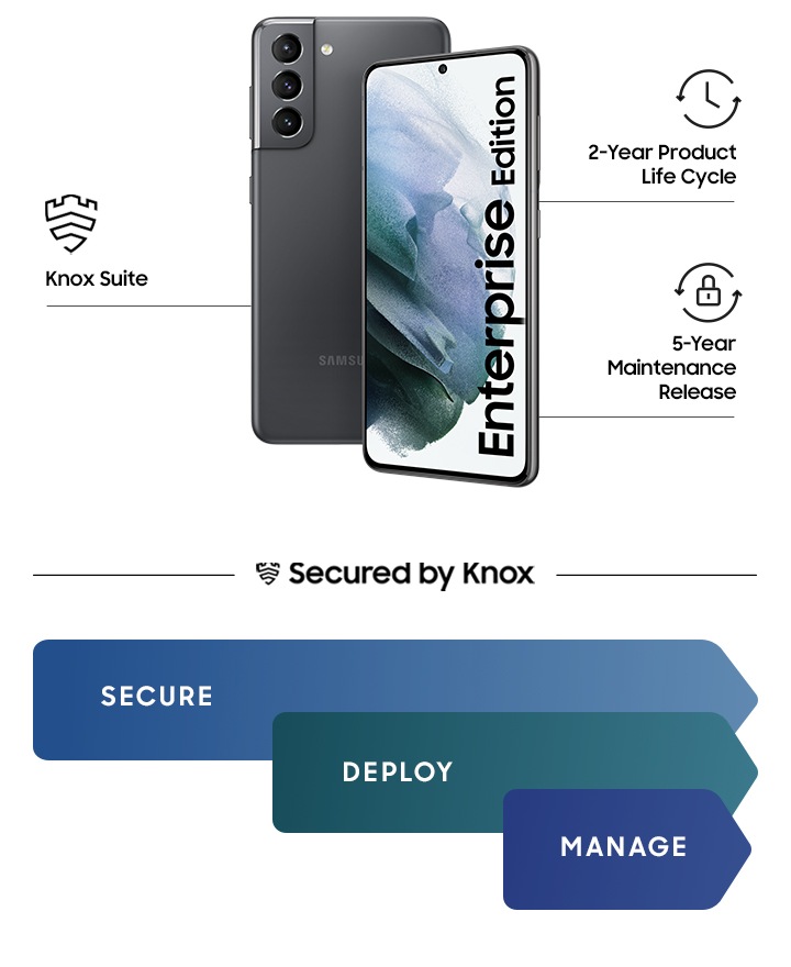 Samsung Galaxy Smartphones for Business | Samsung Business UK