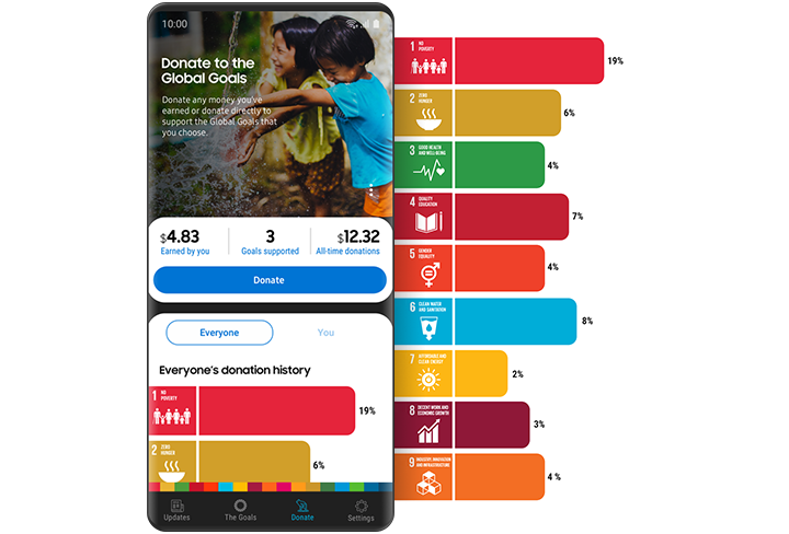 Samsung Global Goals | Apps & Services | Samsung UK
