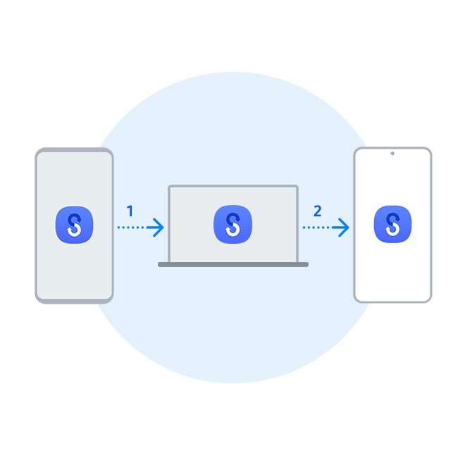 Smart Switch | Apps & Services | Samsung UK