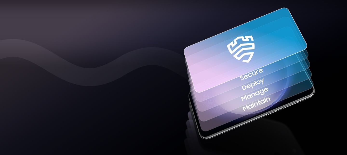 Samsung Galaxy Enterprise Editions | Samsung Business UK