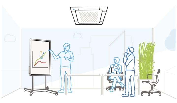 indoor-air-quality-infographic | Samsung Business United Kingdom