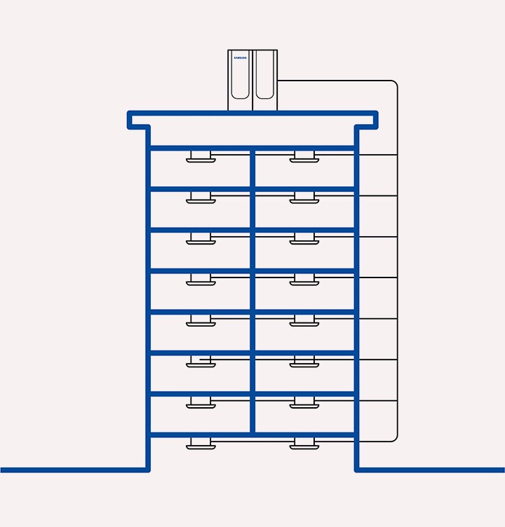 Buying Guide for Business | Climate Solutions | Samsung Business UK