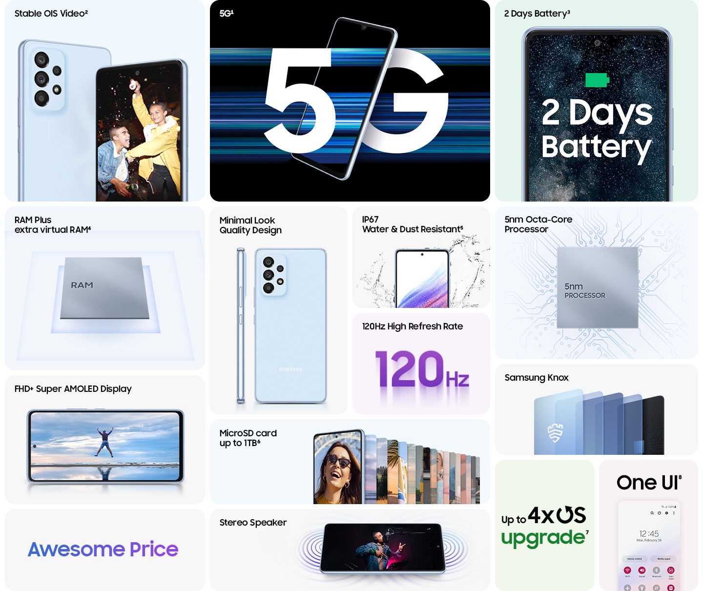 Meet the Samsung Galaxy A Series | Samsung Business UK