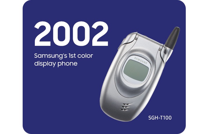 Galaxy Z Flip 5 Retro Limited Edition | Specs | Samsung UK
