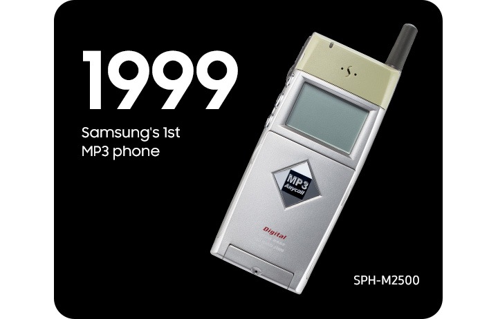 Galaxy Z Flip 5 Retro Limited Edition | Specs | Samsung UK