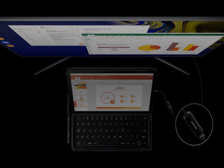 Work From Home Technology & Solutions | Samsung Business | Samsung ...