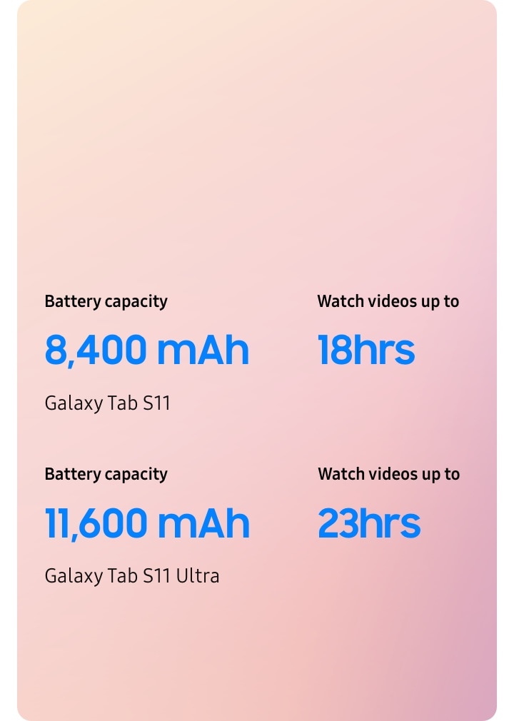 Galaxy Tab S11 Series for Business | Galaxy AI Tablet | Samsung Business US