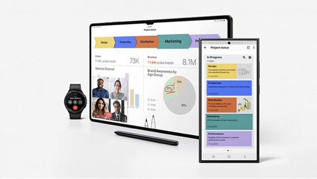 Finance Technology Solutions | Banking Technology | Samsung Business | US