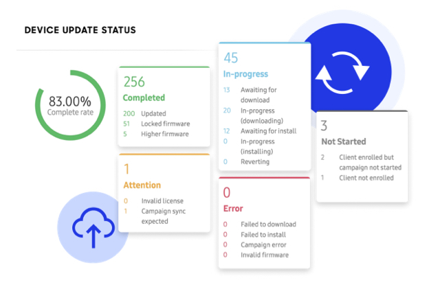 Samsung Knox Suite | Samsung Business | Samsung Business US