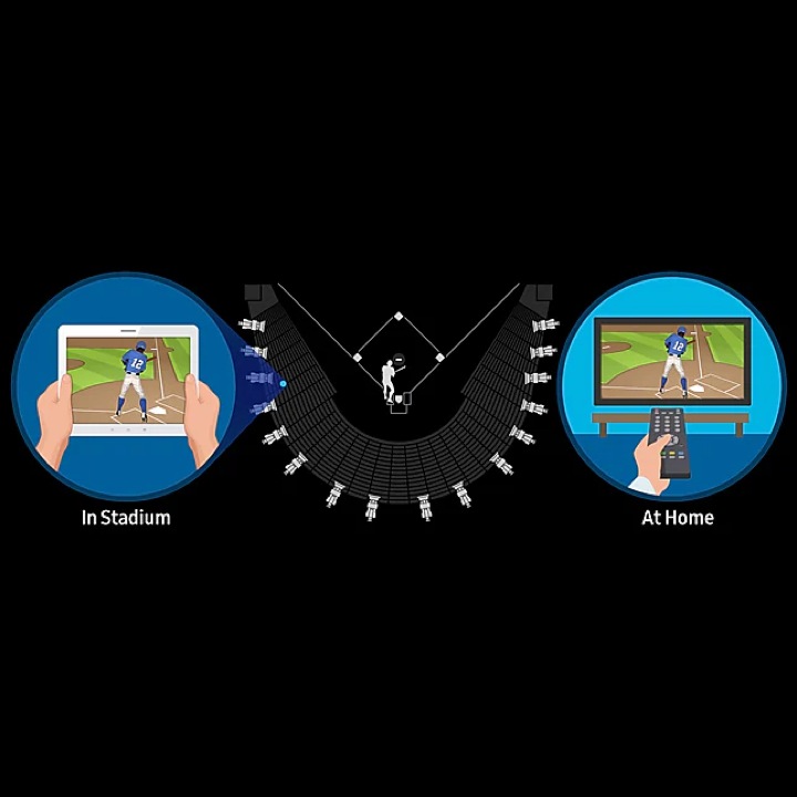 What is 5G? 5G Networks & Technology | Samsung 5G for Business | US