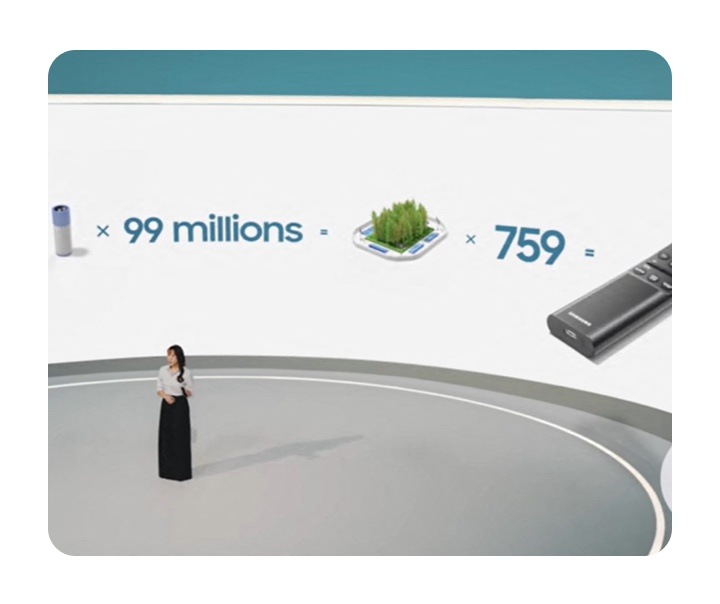 Samsung Careers — Citizenship | Samsung US