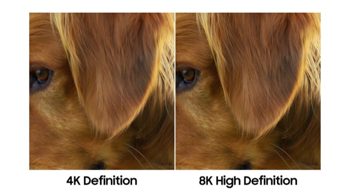 What are 8K TVs? What is 8K Resolution? 8K vs 4K | Samsung US