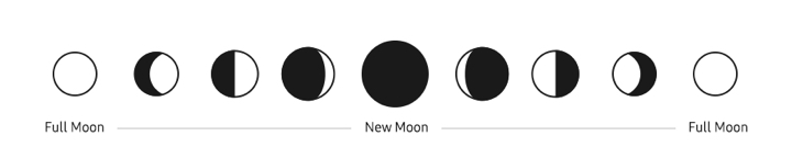 Capture the Galaxy #withGalaxy | Samsung USA